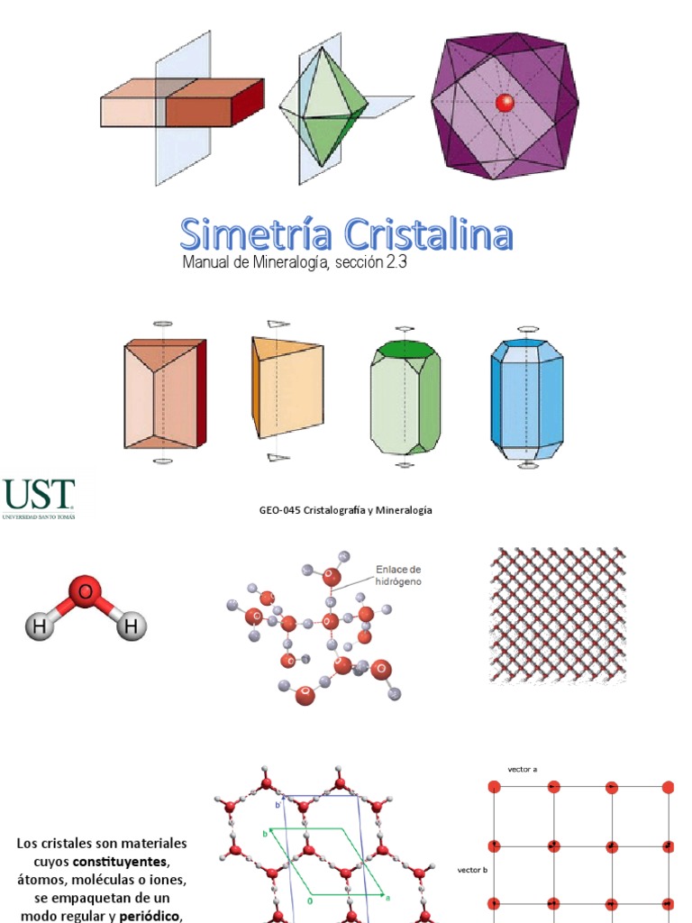 I.3 Elementos de Simetría | PDF | Rotación | Cristal