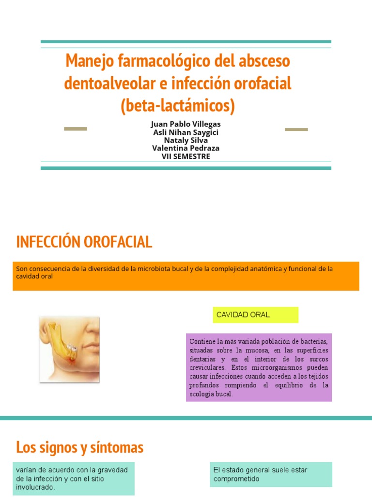 Manejo Farmacológico Del Absceso Dentoalveolar e Infección Orofacial ...