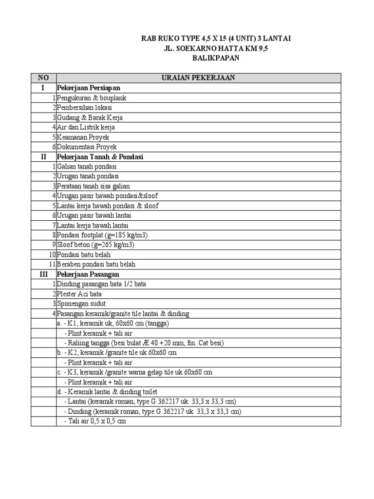 RAB Ruko 3 Lantai 4x15 Balikpapan | PDF