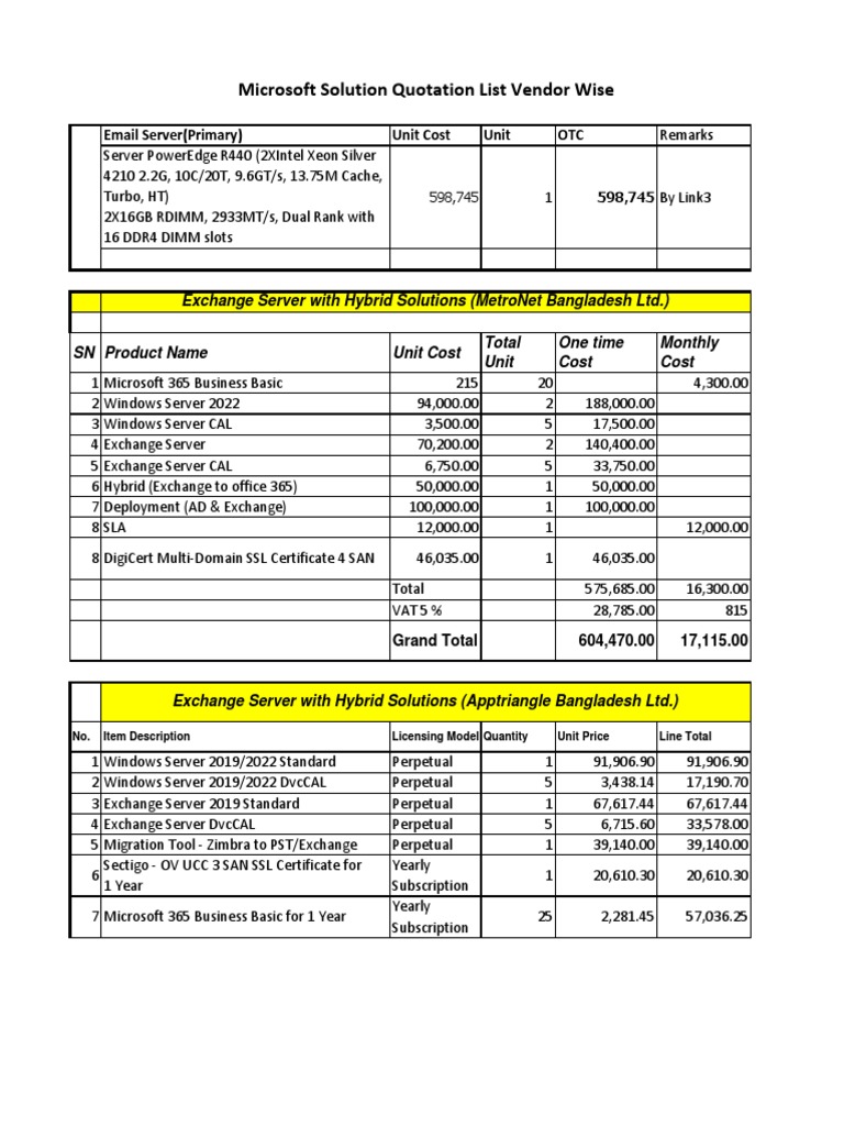 Microsoft Solution Quotation | PDF | Microsoft Exchange Server ...