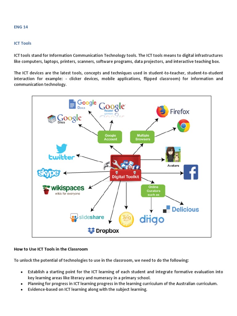 Ict Tools | PDF | Educational Technology | Information And ...