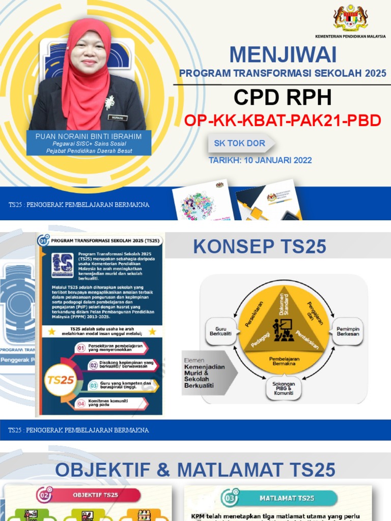CPD Jiwa TS25 RPH Op KK Kbat Pak21 | PDF