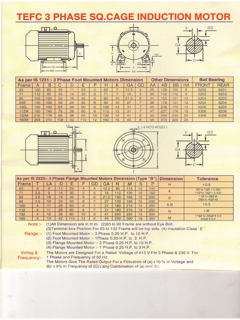 Electric Motor Technical Data PDF | PDF | Electrical Engineering ...