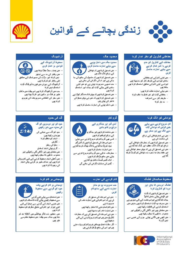 Urdu Poster LSR Shell | PDF