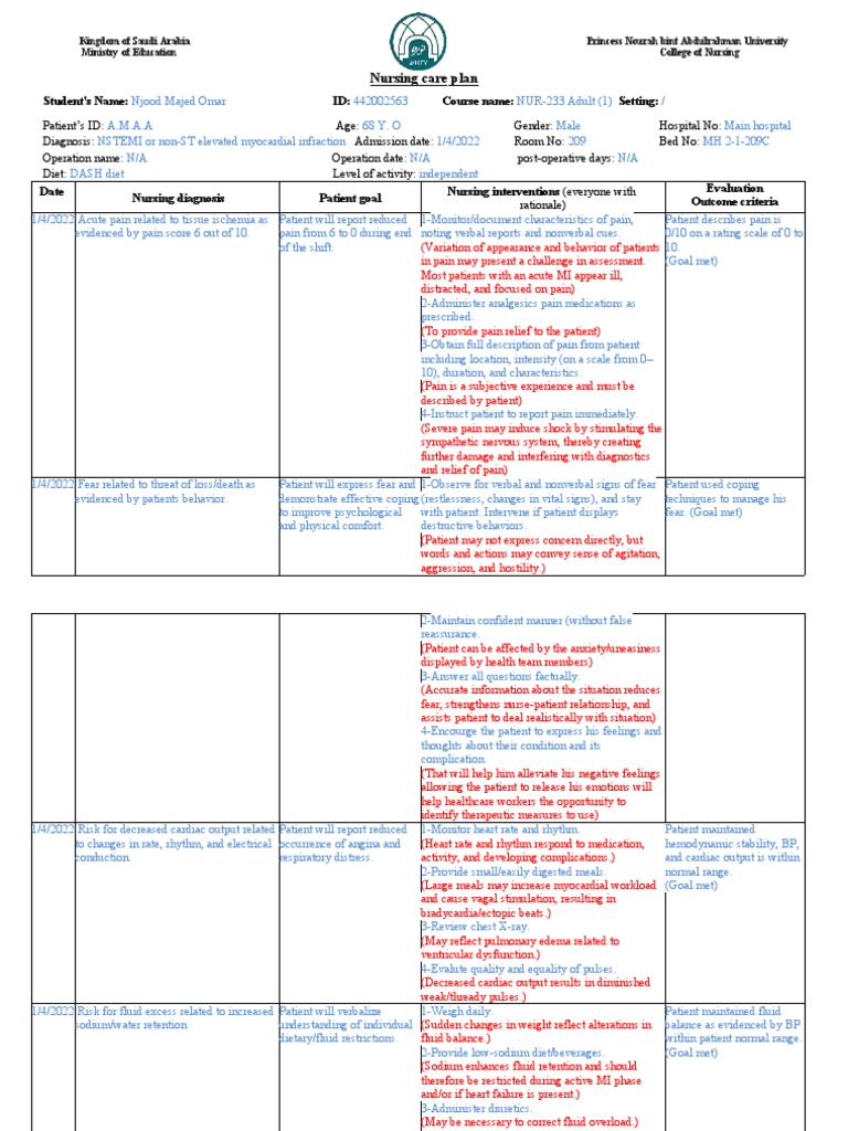 Nursing Care Plan 1 NSTEMI | PDF | Pain | Myocardial Infarction
