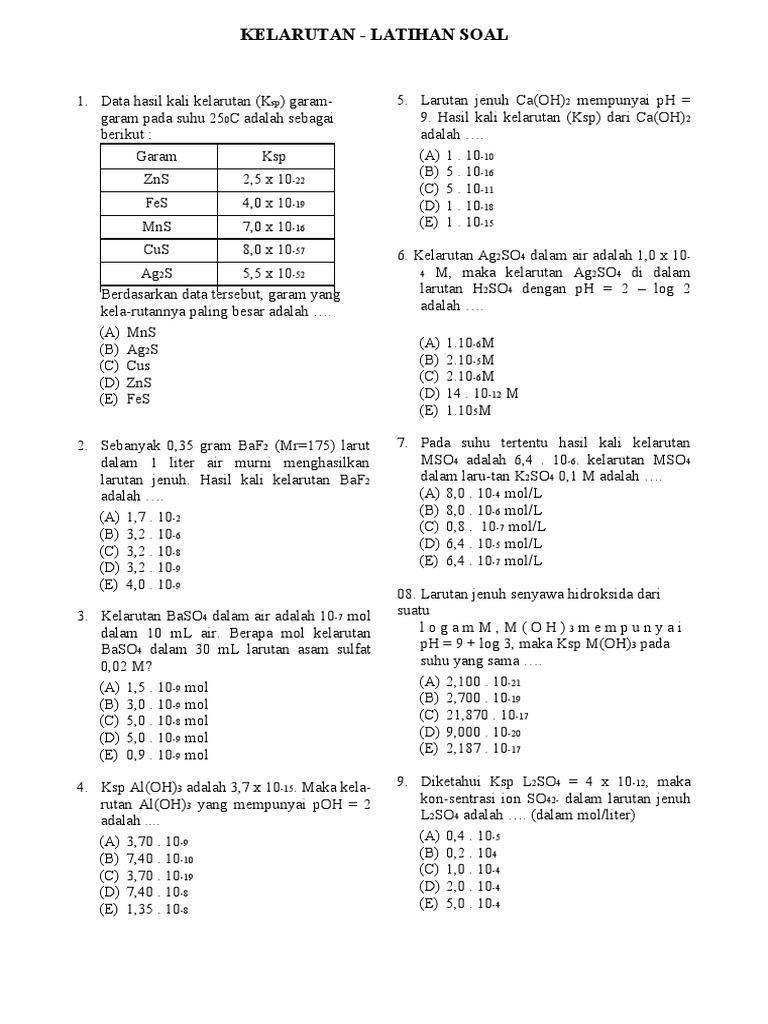 Contoh Soal Kelarutan | PDF