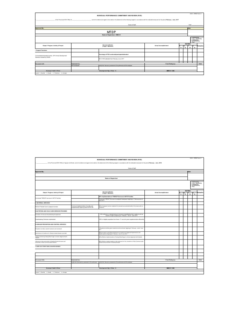 DOH Performance Review Form | PDF | Health Care | Preventive Healthcare