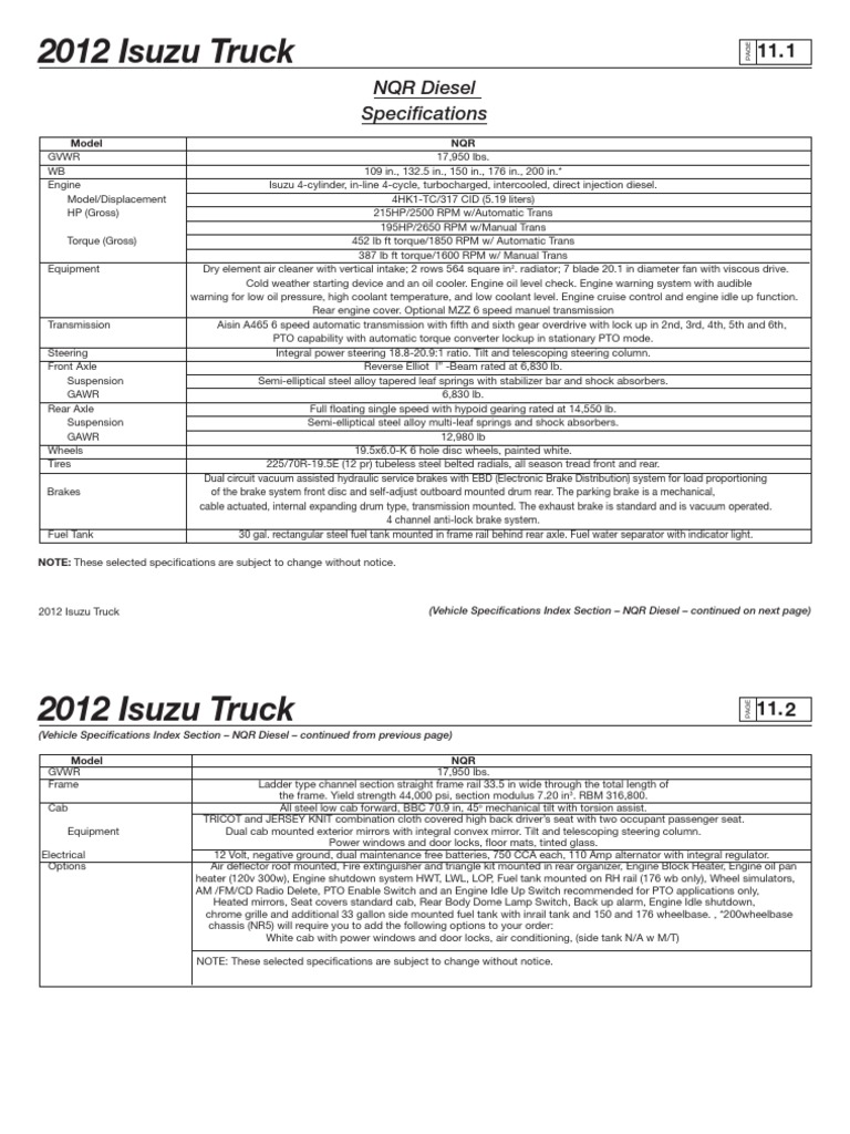 2012 Isuzu NQR Diesel Specifications | PDF | Truck | Axle
