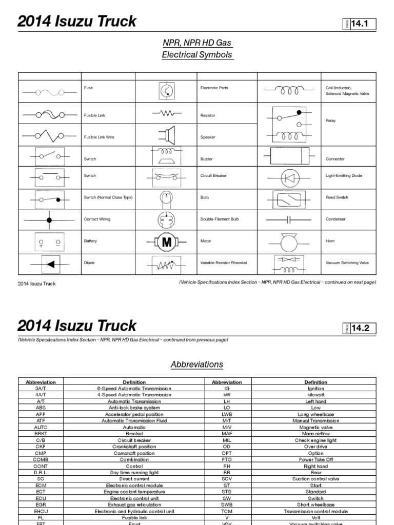 2014 Isuzu Truck: NPR, NPR HD Gas Electrical Symbols | PDF | Electrical ...