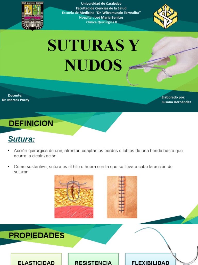 Suturas Pdf Sutura Quirúrgica Anatomía