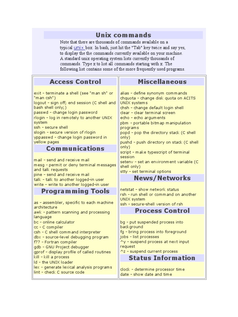 Unix Commands | PDF | Command Line Interface | Secure Shell