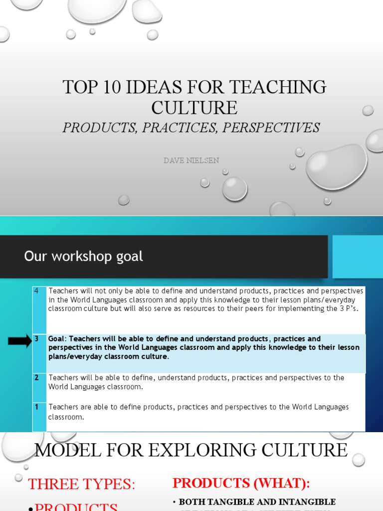 Culture Products Practices Perspectives | PDF | Breads | Teachers