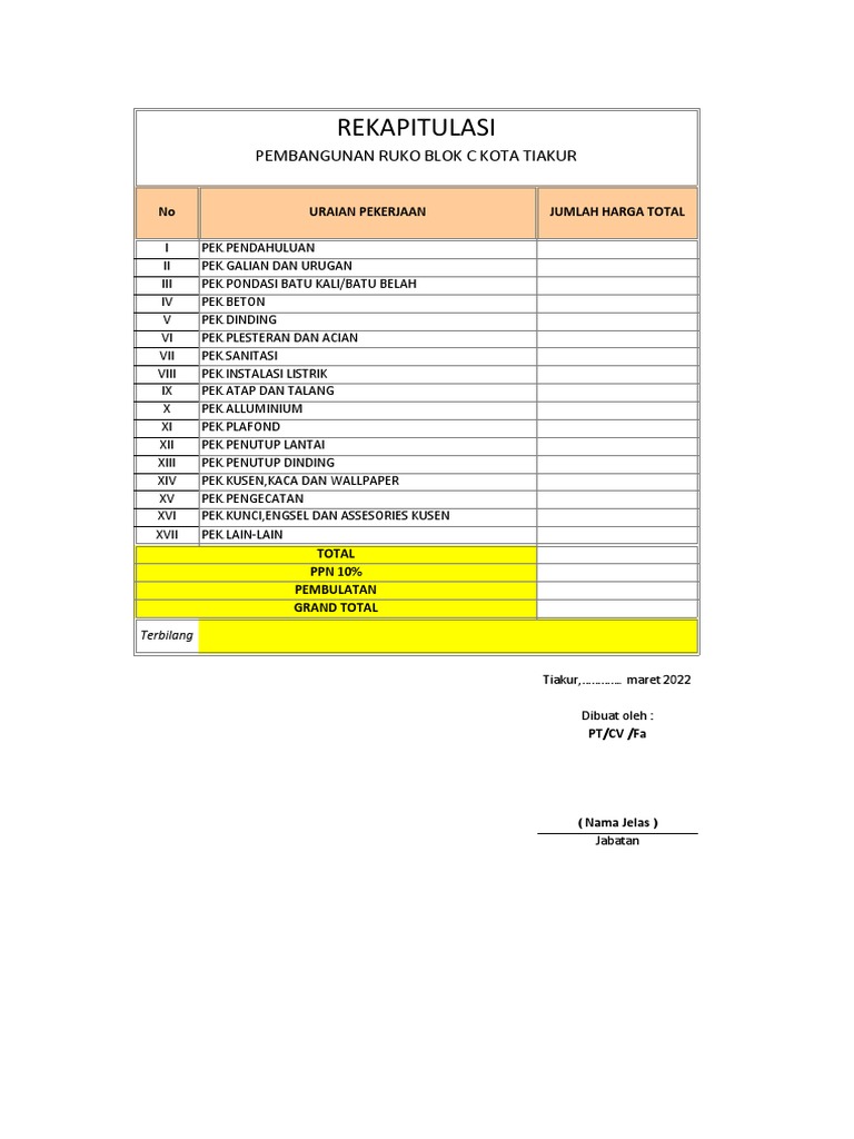 Boq Ruko Blok C Tiakur | PDF