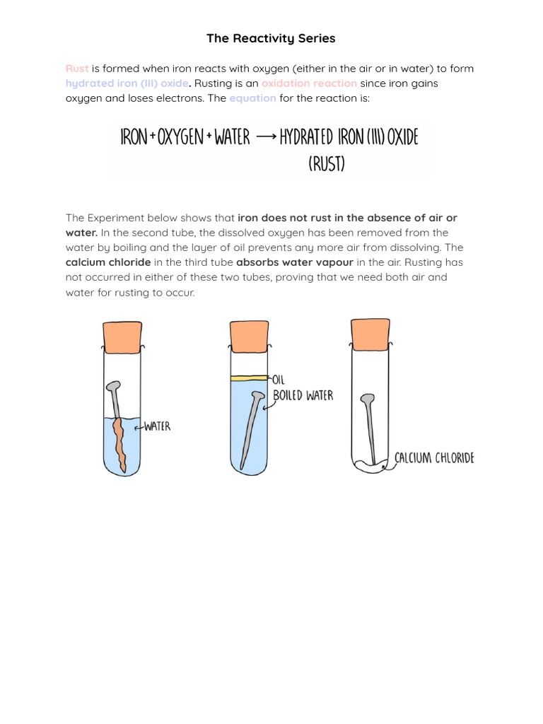 Hydrated Iron (III) Oxide Equation: Rust Oxidation Reaction | PDF