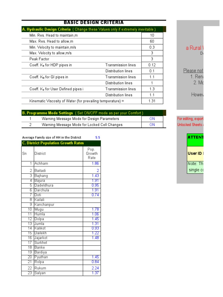Dwssproject-4.3: A Rural Water Supply Project Design Software | PDF ...
