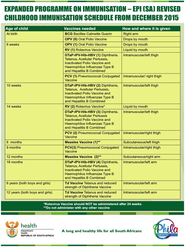 Epi Schedule | PDF | Vaccines | Vaccination