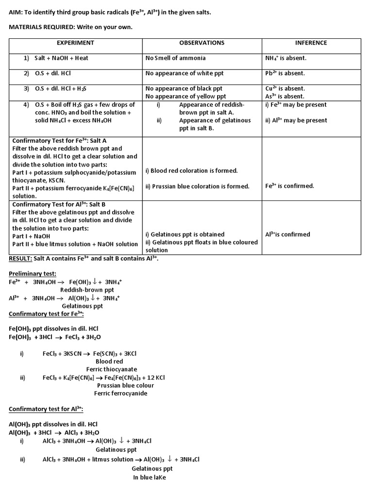 Third Group Basic Radical | PDF | Iron | Chemical Compounds
