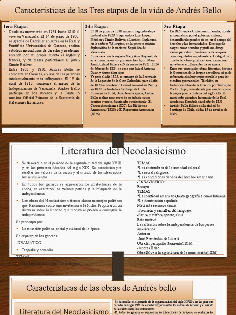 Andres Bello-Cuadro Esquematico | PDF