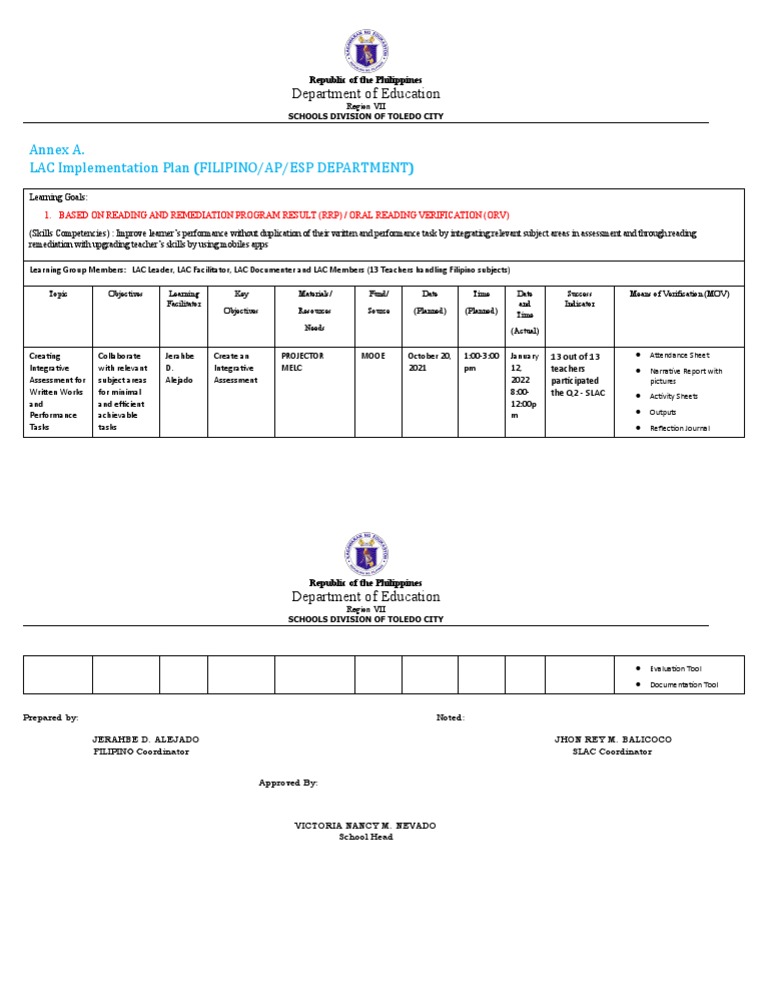 Department of Education: Annex A. LAC Implementation Plan (FILIPINO/AP ...