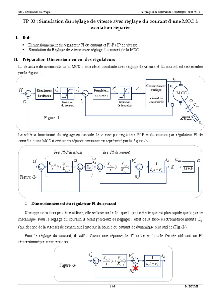 TP 02 Simulation Du Réglage de Vitesse Avec Réglage Du Courant D'une ...