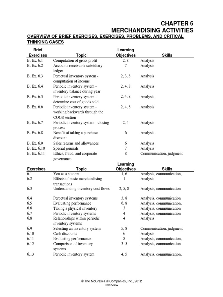 Chap 006 | PDF | Inventory | Cost Of Goods Sold