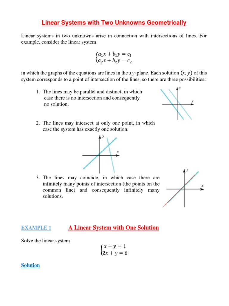 Linear Systems With Two Unknowns Geometrically: Example 1 | Download ...