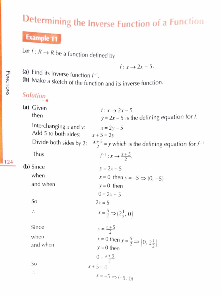 Functions - Add - Maths | Download Free PDF | Function (Mathematics ...