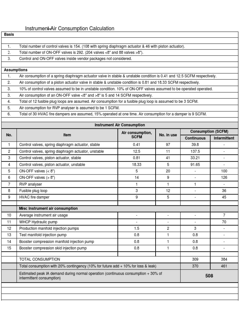 Instrument Air Consumption Calculation: Basis | PDF | Valve | Actuator