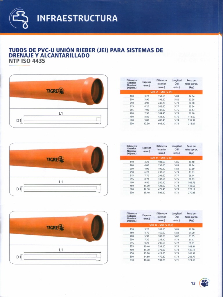 Catálogo Tuberias Alcantarillado | PDF
