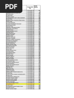 StudioBinder Ultimate Shot List Template | PDF | Camera | Photography ...