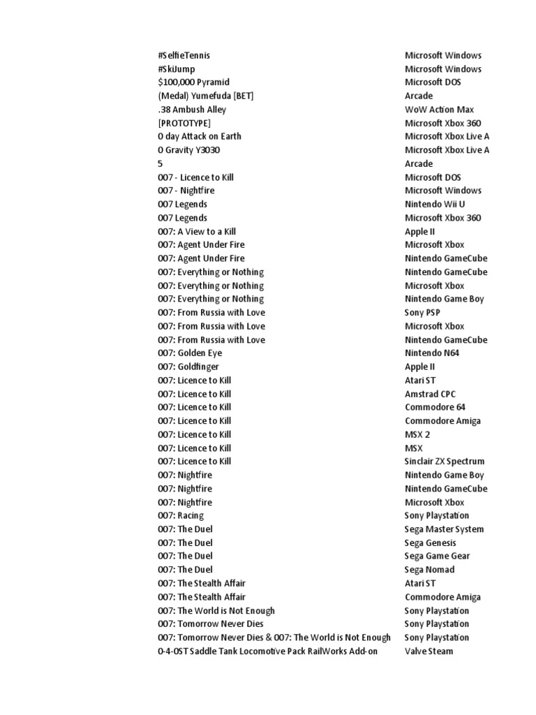 Gamesdatabasedotorg | PDF | Video Game Consoles | Product Introductions