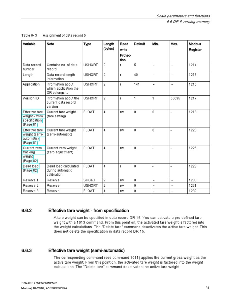 Manual SIWAREX WP521 WP522 en - PDF Page 81 | PDF | Weight | Computer Architecture