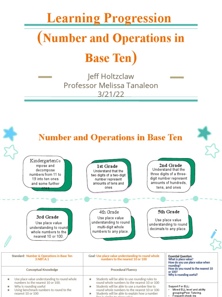 Math Progression: Base Ten Concepts | PDF | Pedagogy | Teachers