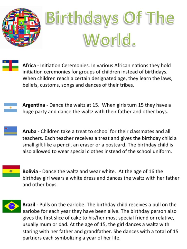 Global Birthday Traditions Explained | PDF | Food And Drink | Cooking
