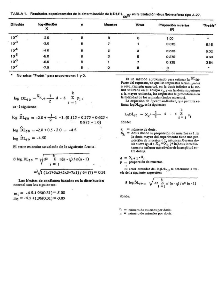 Spearman Karber | PDF