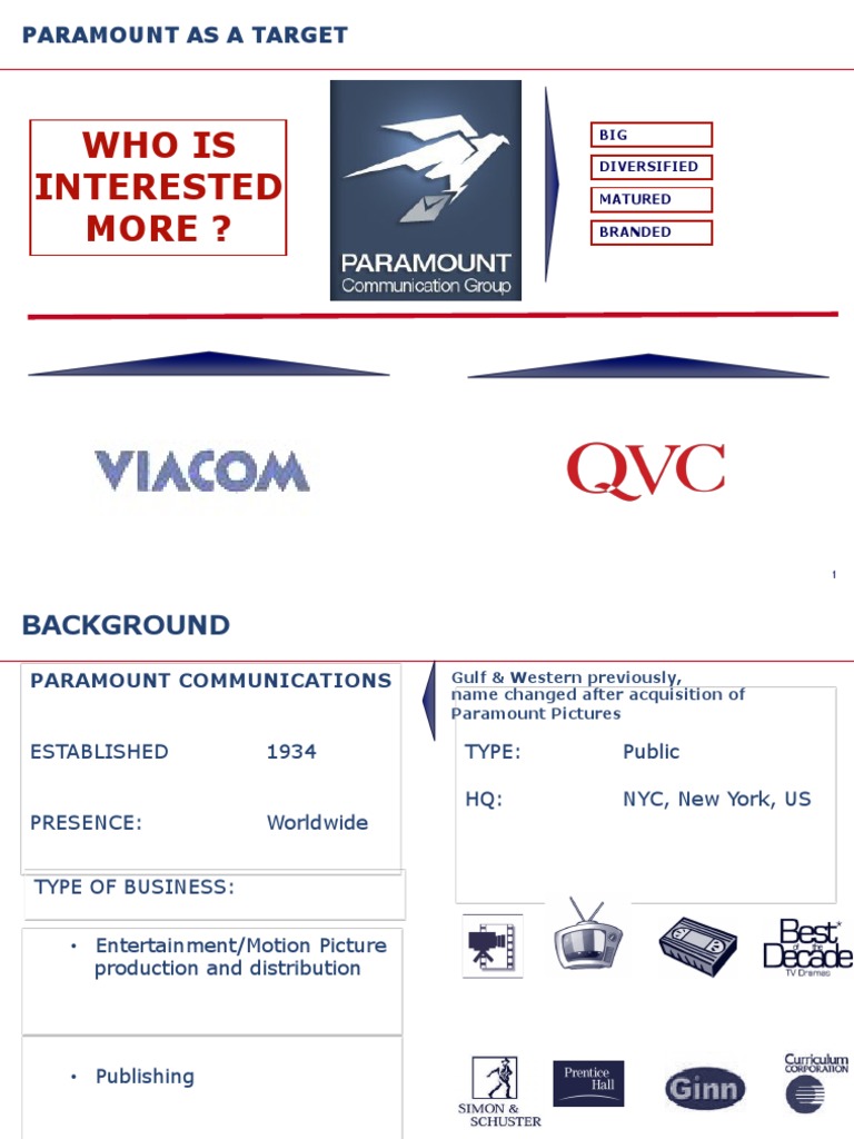 Paramaunt Viacom | PDF | Cost Of Capital | Financial Economics