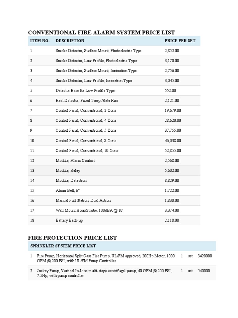 Conventional Fire Alarm System Price List | PDF | Valve | Fire ...