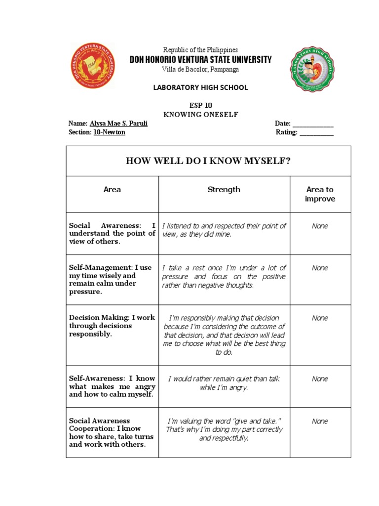 ESP-10-3Q-Activity-3 - Alysa Mae Paruli | PDF | Career & Growth | Self-Improvement