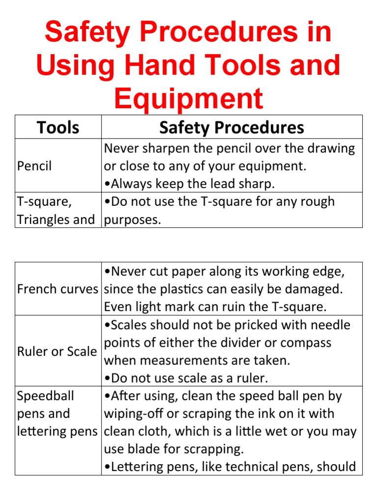 Safe Handling of Drawing Tools | PDF | Manufactured Goods | Equipment