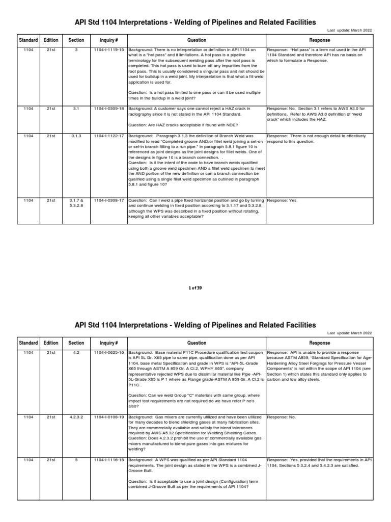API 1104 Welding Interpretations Guide | PDF | Pipe (Fluid Conveyance ...
