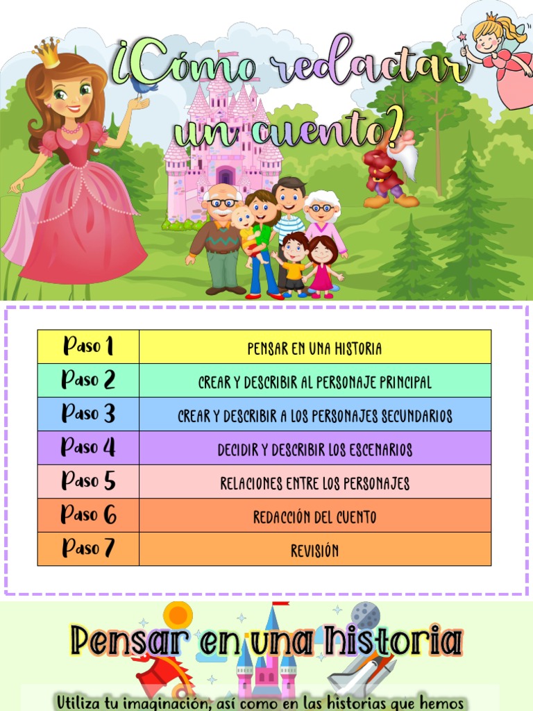 Como Redactar Un Cuento | PDF