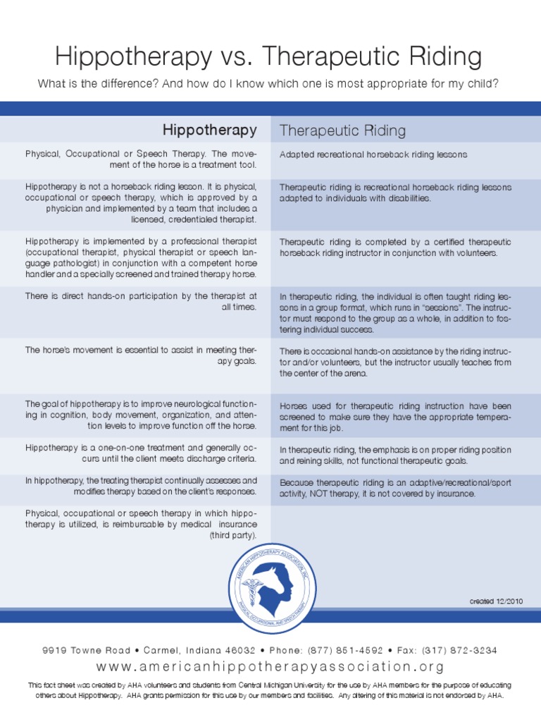 Hippotherapy Therapeutic Riding | PDF | Physical Therapy | Health Care