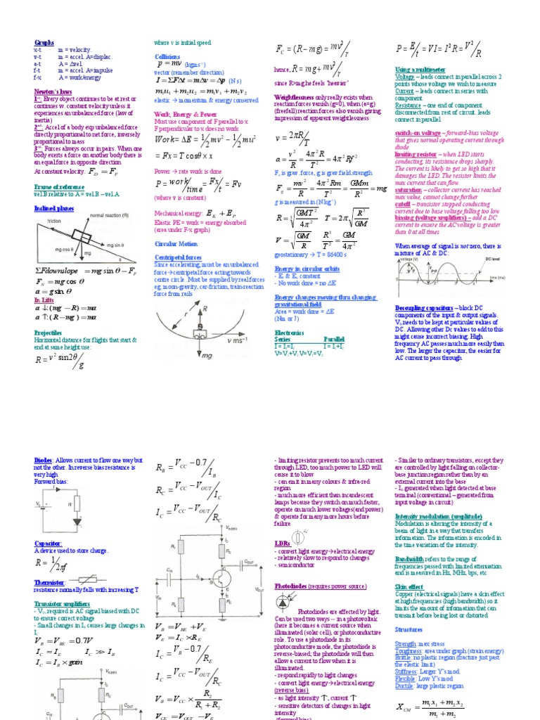 Physics Cheatsheet Unit 3 Ver.3 | PDF | Capacitor | Force
