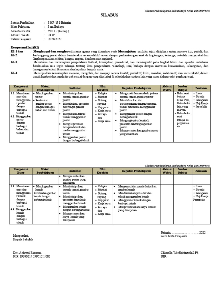 Silabus, RPP Senibudaya SMT 2 | PDF
