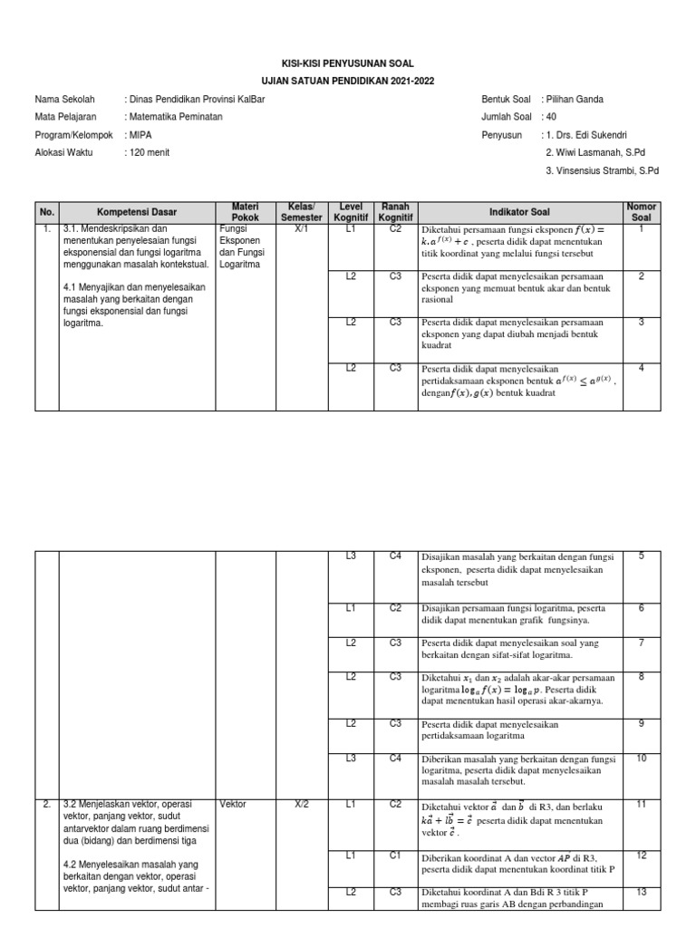 Kisi-Kisi Usp MTK Peminatan | PDF