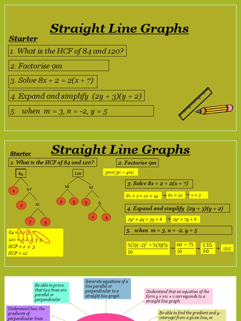 Straight Line Graphs: Equations & Gradients | PDF | Line (Geometry) | Slope