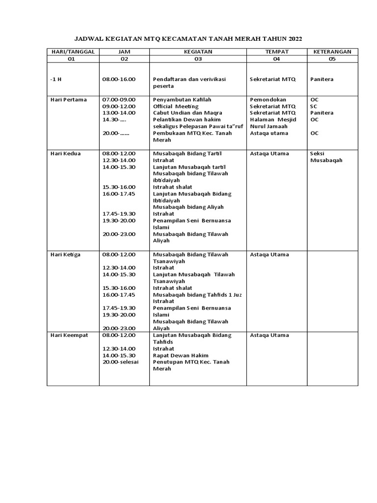 JADWAL MTQ | PDF