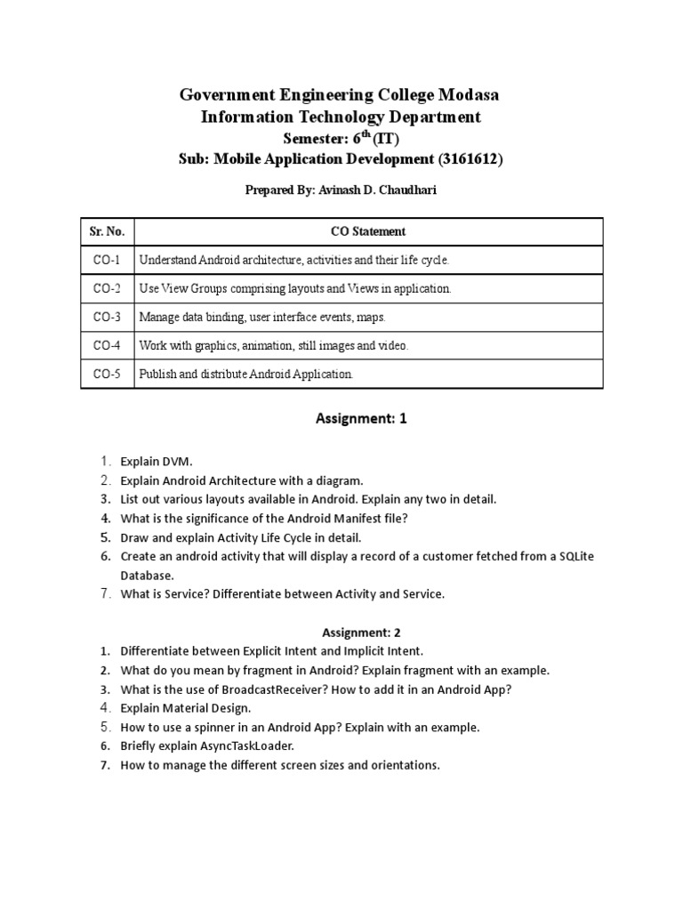 Government Engineering College Modasa Mobile App Development | PDF