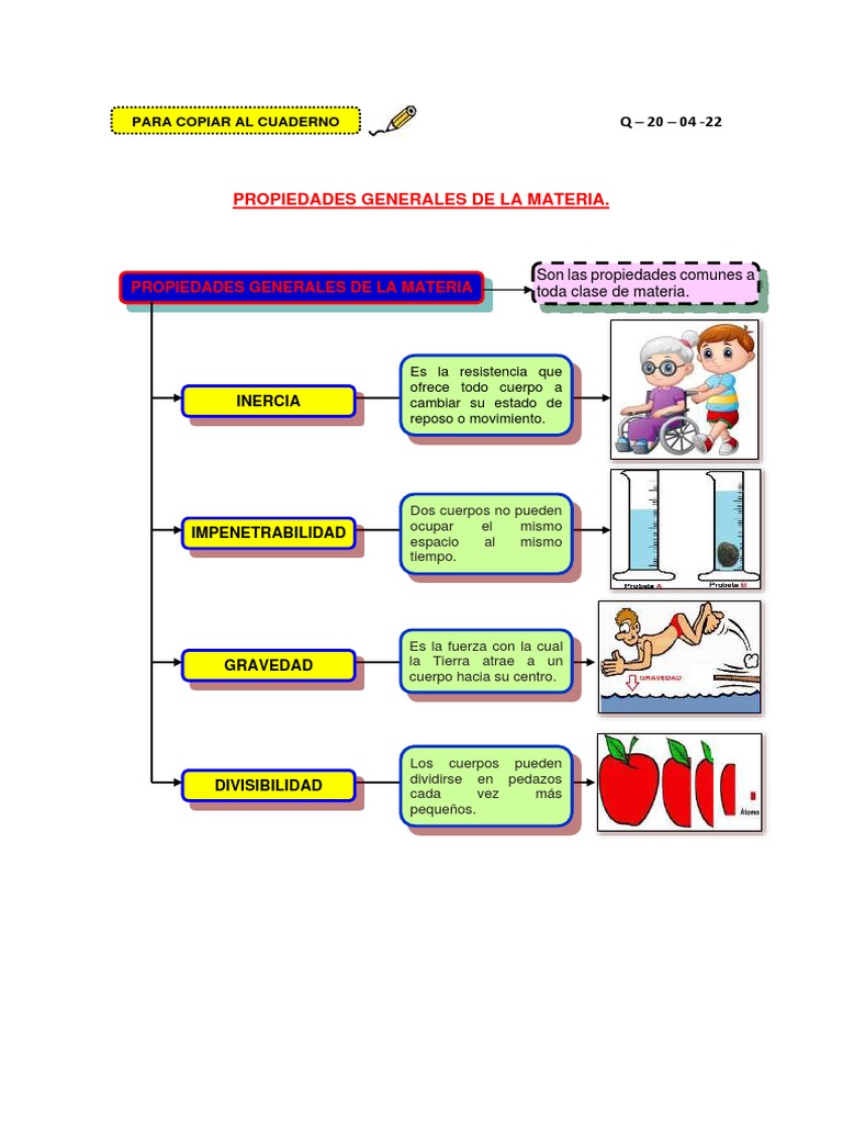 Propiedades generales de la materia: inercia, impenetrabilidad ...