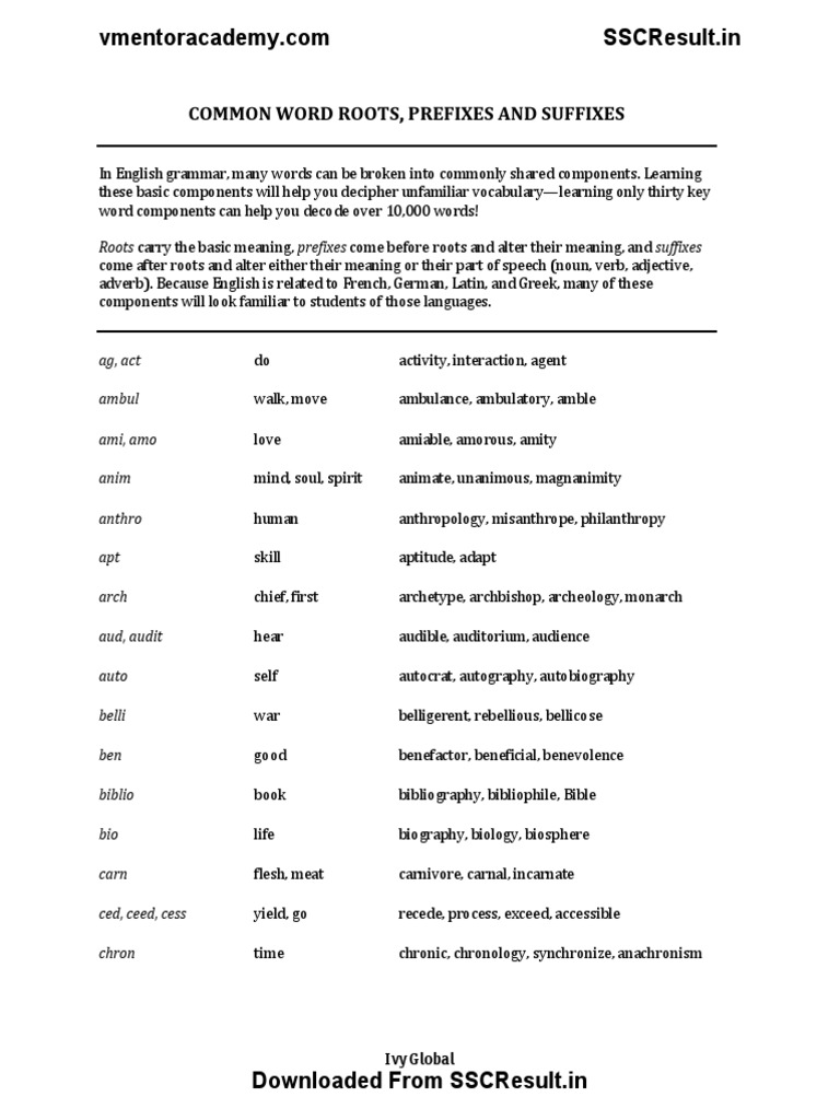 Common Word Roots & Affixes Guide | PDF | Linguistics